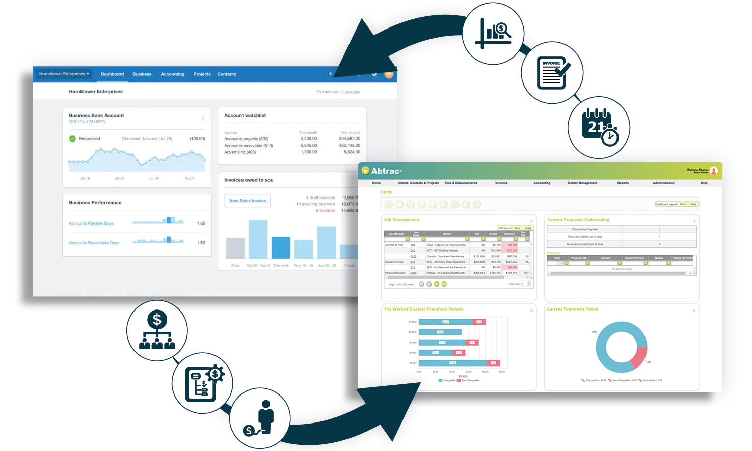 The Best Workflowmax Alternatives | Abtrac